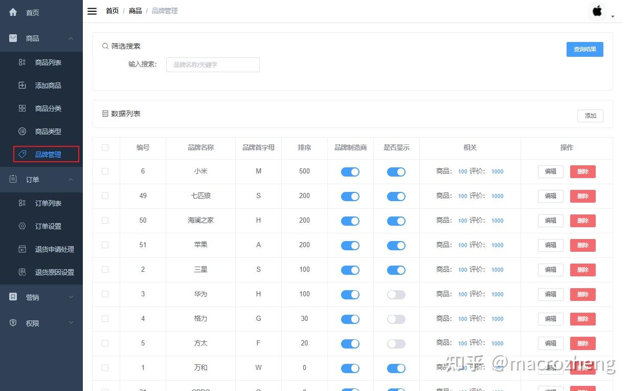 解放双手！推荐一款阿里开源的低代码工具，YYDS！ - 知乎