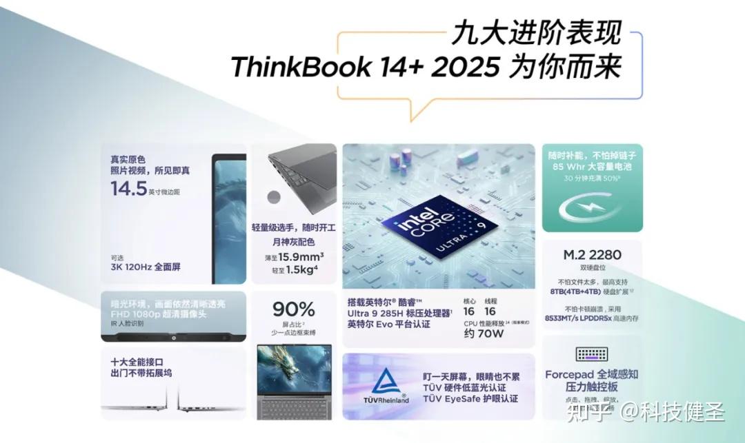 在2025年，搭载U9 285H的轻薄本如何选？ - 知乎