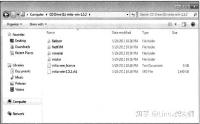 虚拟化 qemu-kvm中的virtio浅析 - 知乎