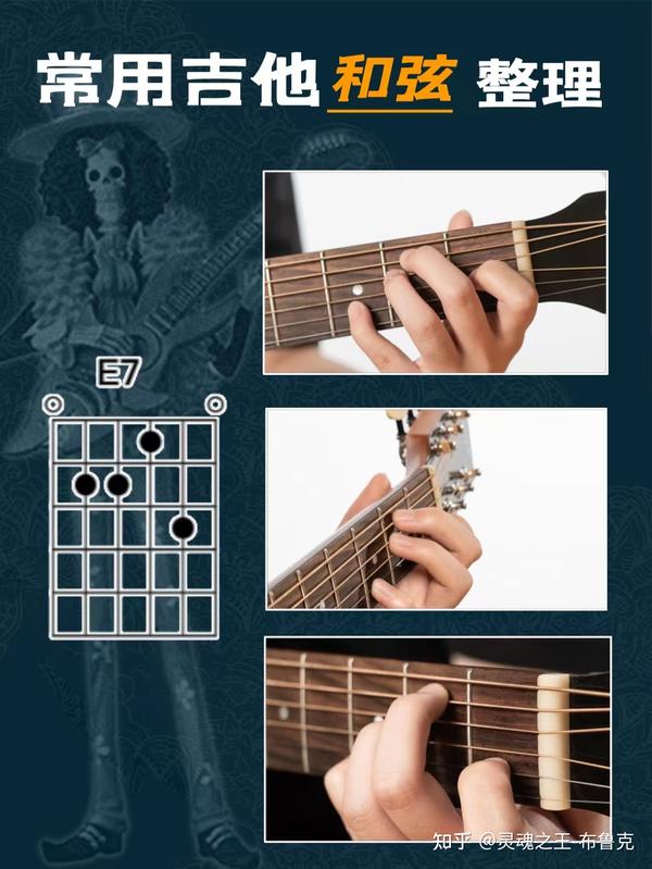吉他常用和弦整理（A、B、C、D、E、F、G调） - 知乎