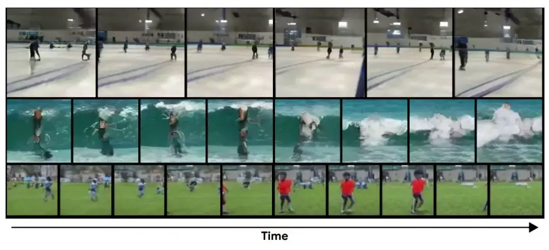 有了这款DVD-GAN，DeepMind就生成了逼真视频 - 知乎