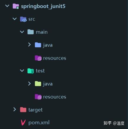 SpringBoot与单元测试JUnit的结合 - 知乎