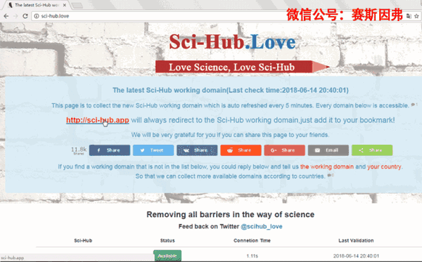 介绍几个可以自动检测Sci-Hub可用网址的工具 - 知乎