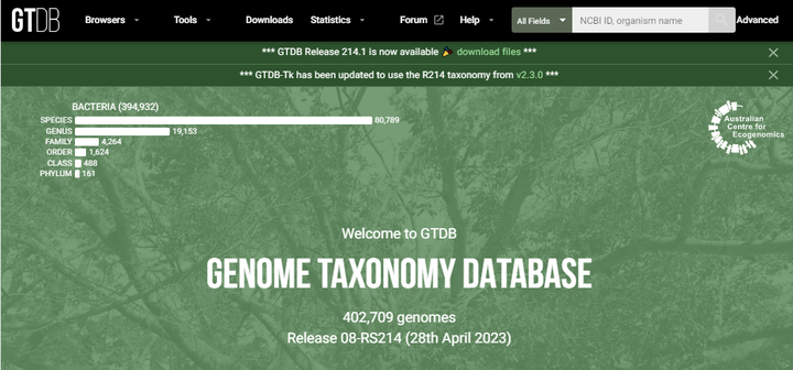 GTDB：细菌基因组分类数据库 - 知乎