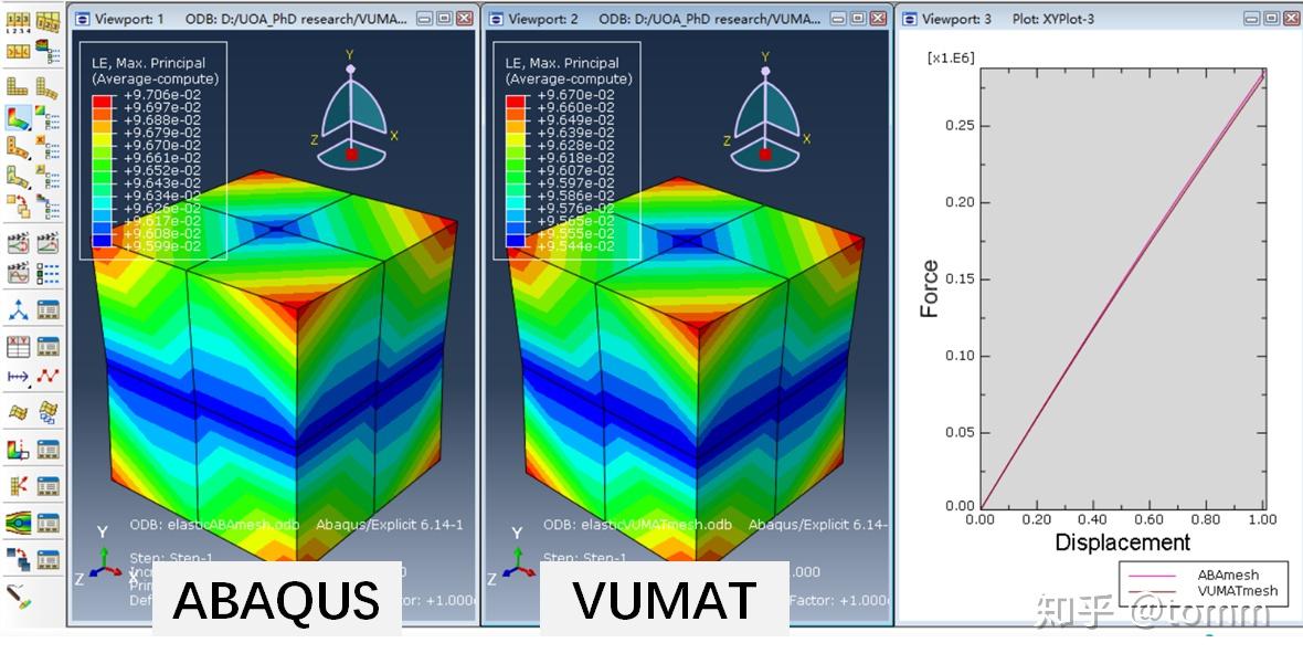 ABAQUS VUMAT入门 弹性材料模型 - 知乎
