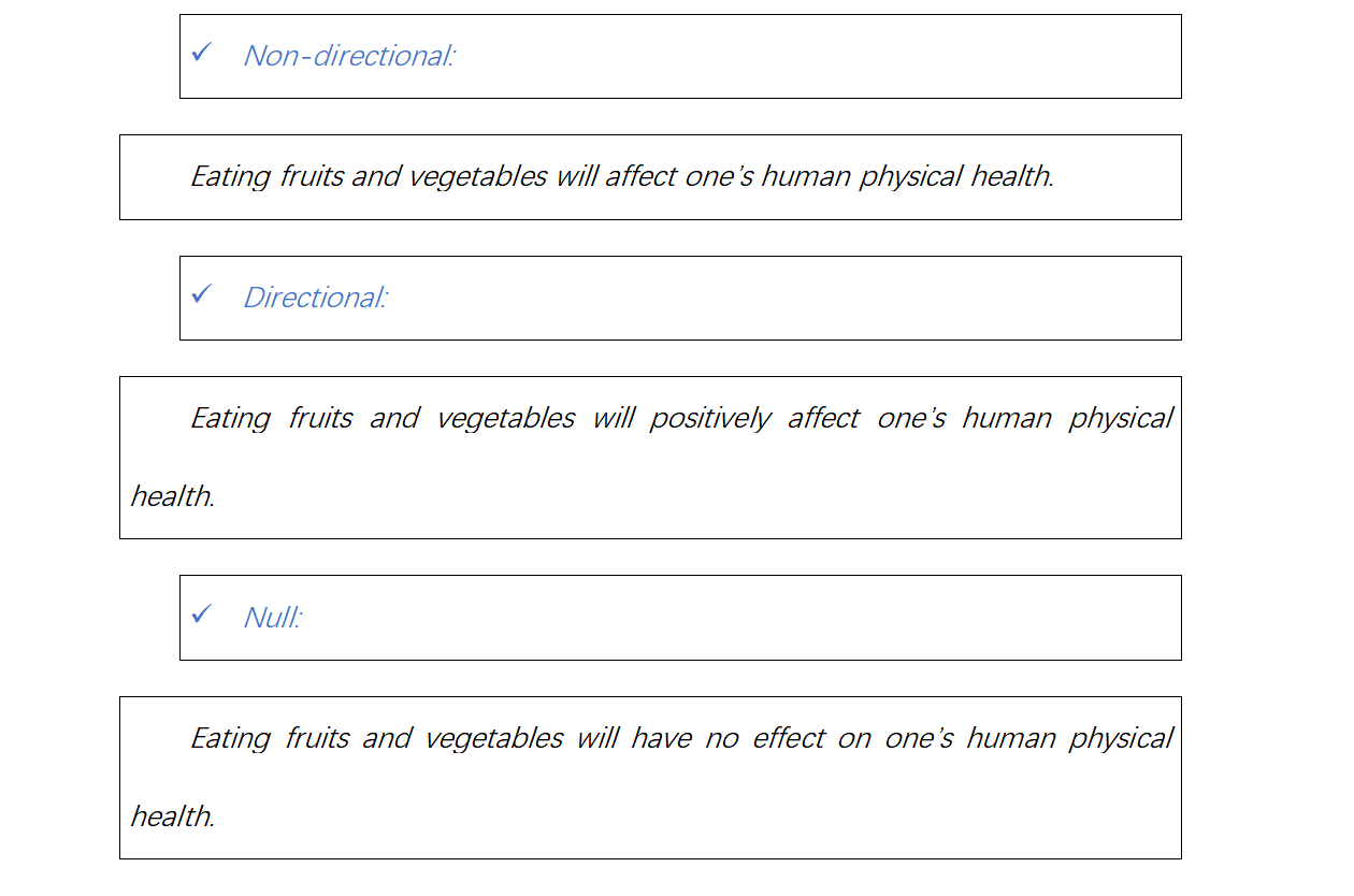 什么是Hypothesis？3大妙招教你轻松写出完美Hypothesis - 知乎