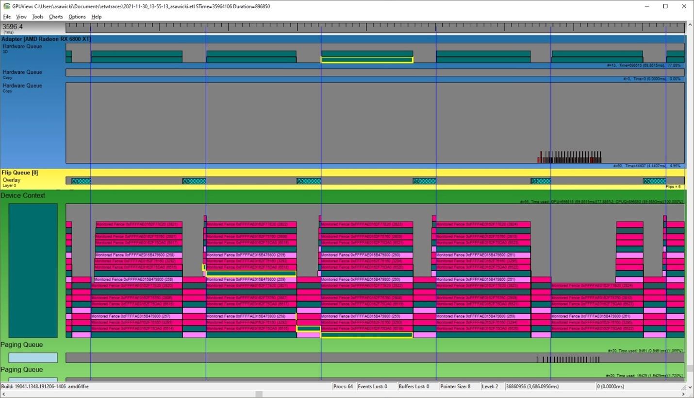 【技术精讲】一文带你看懂Radeon GPU Profiler和GPUView中的图示 - 知乎