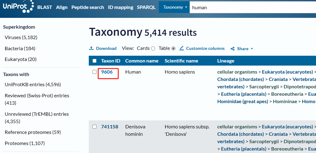 使用软件MaxQuant对蛋白质组学进行搜库分析 - 知乎