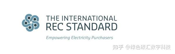 I-REC指南-I-REC如何工作 - 知乎
