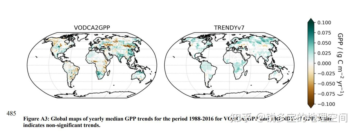 常用的NPP、GPP数据集介绍与下载教程 - 知乎