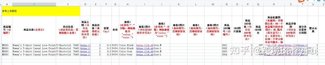 Voghion平台为什么能异军突起？定位欧洲市场的Voghion是否能够成为中国卖家出海的新选择？ - 知乎
