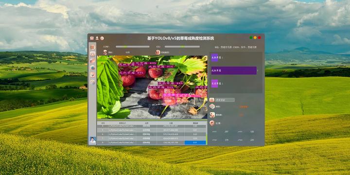 基于YOLOv8/YOLOv7/YOLOv6/YOLOv5的草莓成熟度检测系统（深度学习模型+UI界面+Python代码+训练数据集） - 知乎