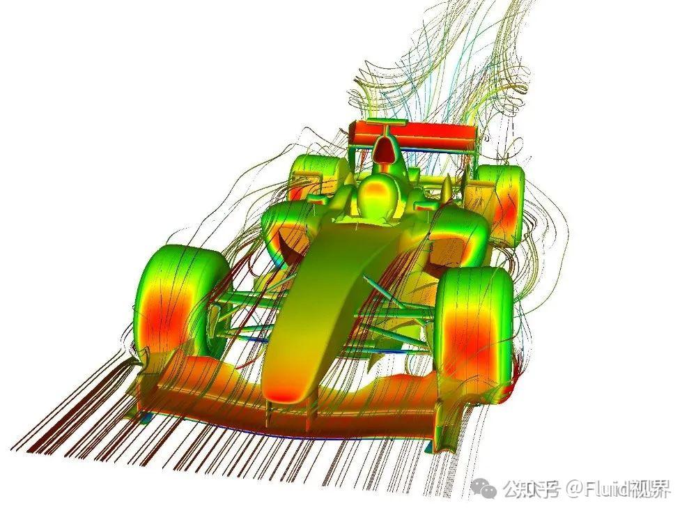 CFD中好的网格质量应满足哪些指标要求？ - 知乎