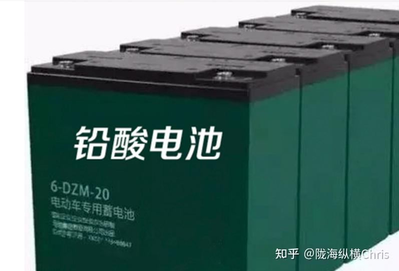 8类铅酸电池出口埃塞俄比亚详解 - 知乎