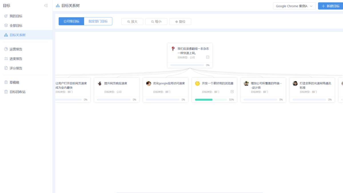 国内项目管理软件：飞项、Worktile、Teambiton，哪个更值得入手？ - 知乎