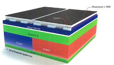 干货！14nm FinFET Process Flow（一） - 知乎