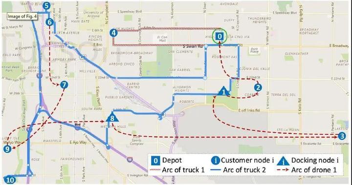 OM | TRB文章解读：Vehicle routing problem with drones - 知乎