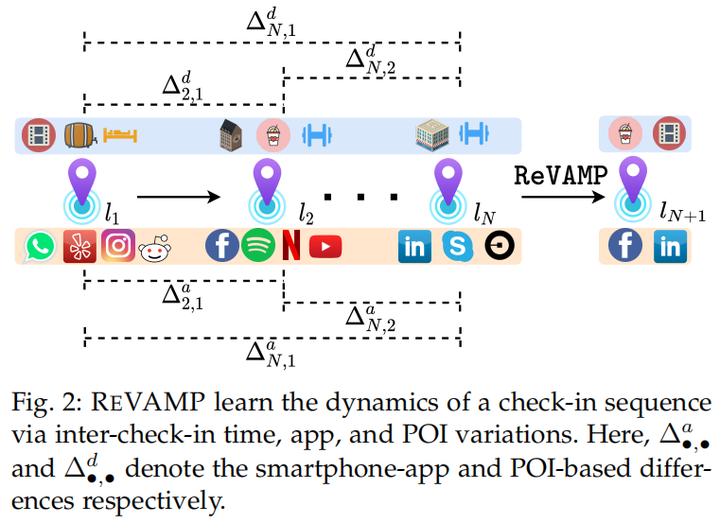 Efficient AI & 边缘AI & 模型轻量化技术文章推荐（10.18） - 知乎