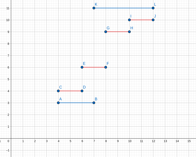 Codeforces Round #793 (Div. 2) F - 知乎
