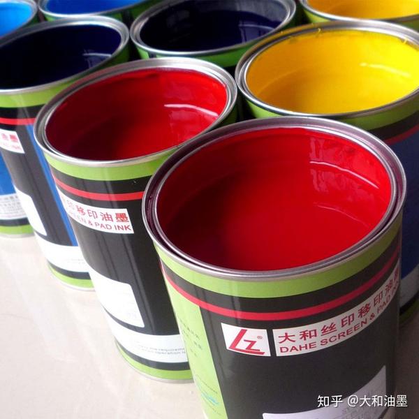 油墨印刷过程中出现的不良问题及解决方法 - 知乎