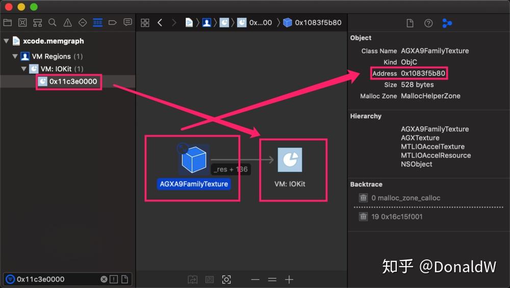 分析Unity在移动设备的GPU内存机制（iOS篇） - 知乎