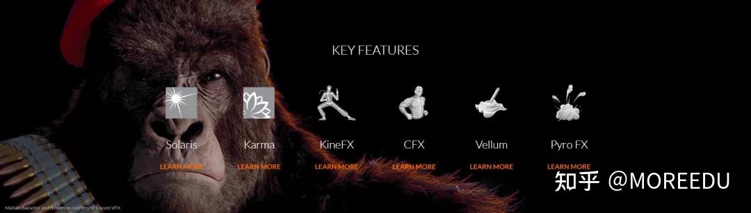 大神回顾 | Houdini19 Karma渲染器使用经验分享 - 知乎