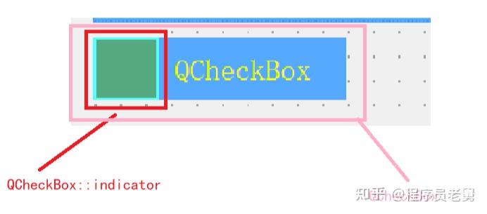 Qt QCheckBox设置复选框的大小 - 知乎