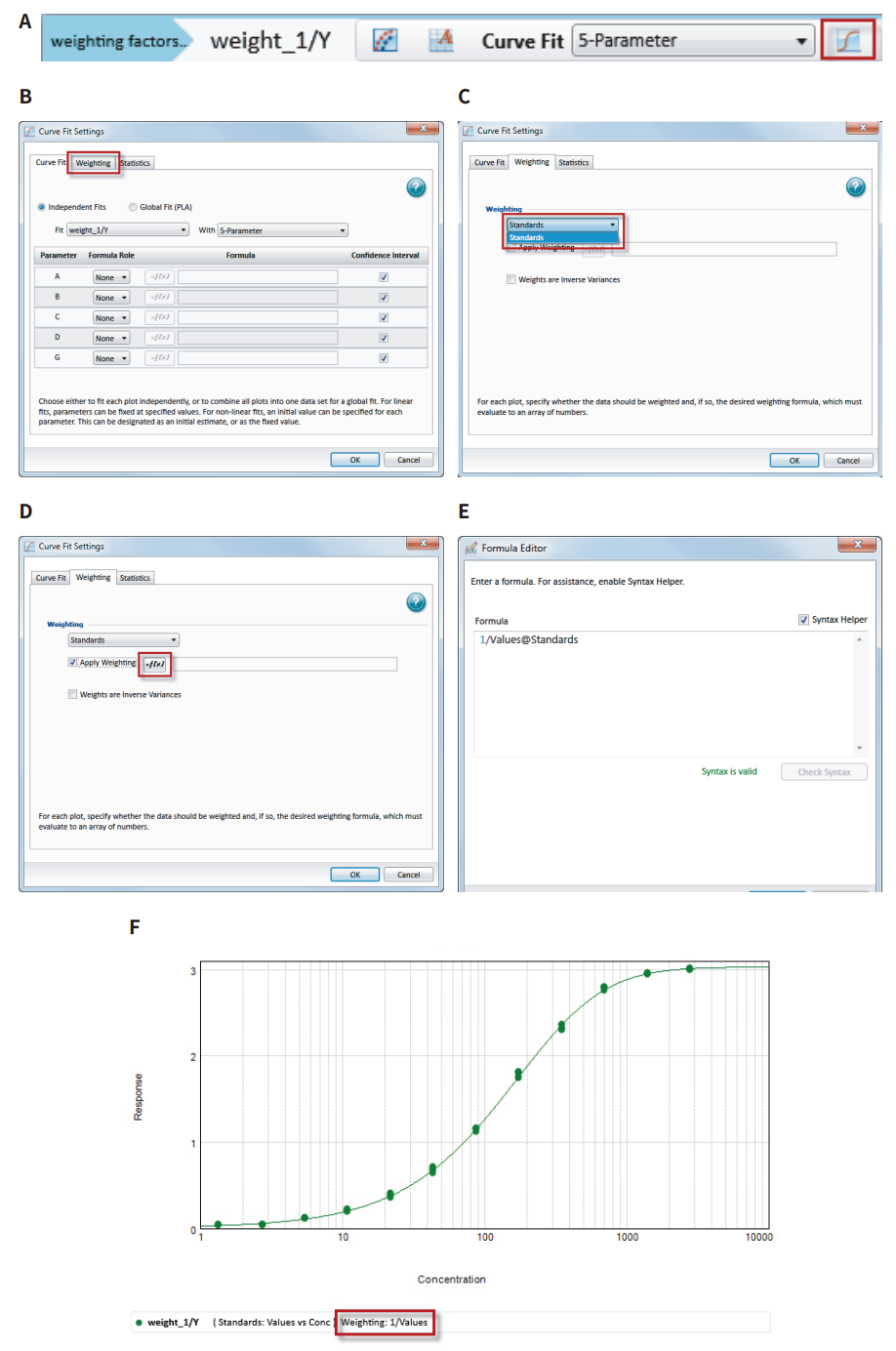 如何在 SoftMax Pro 7 软件中选择更合适的权重因子 - 知乎