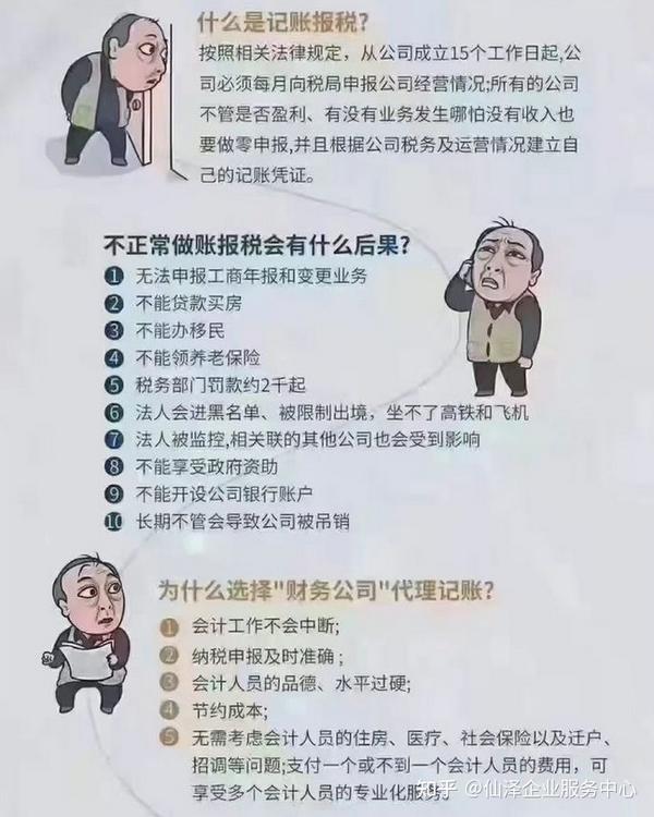 新注册的公司成立后,该怎么去报税? 知乎