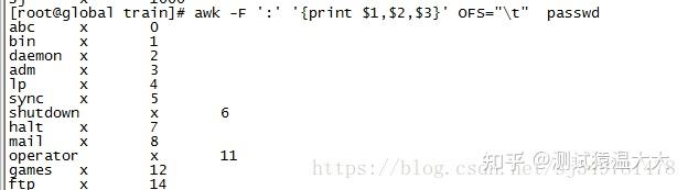 【面试 八股文】linux 万字总结,助你吊打面试官系列 知乎 0780