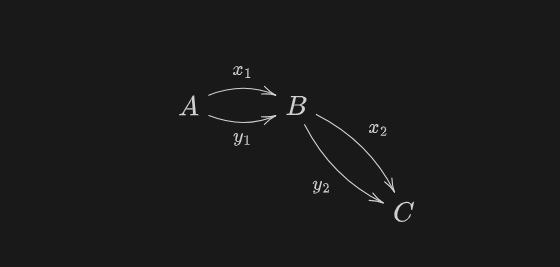 LaTeX 指南[5-xymatrix 系列]——基于 Typora/MathJax 编写 - 知乎