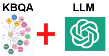 LLM应用实战：当图谱问答(KBQA)集成大模型(三) - 知乎
