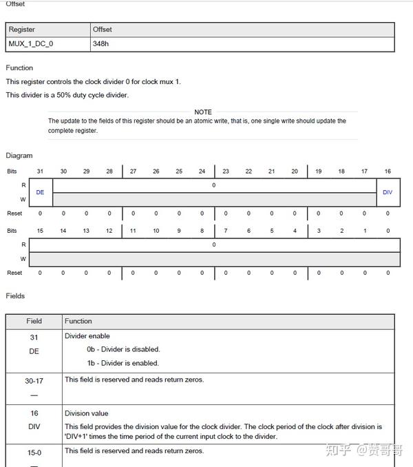 S32K324芯片学习笔记-Clock - 知乎