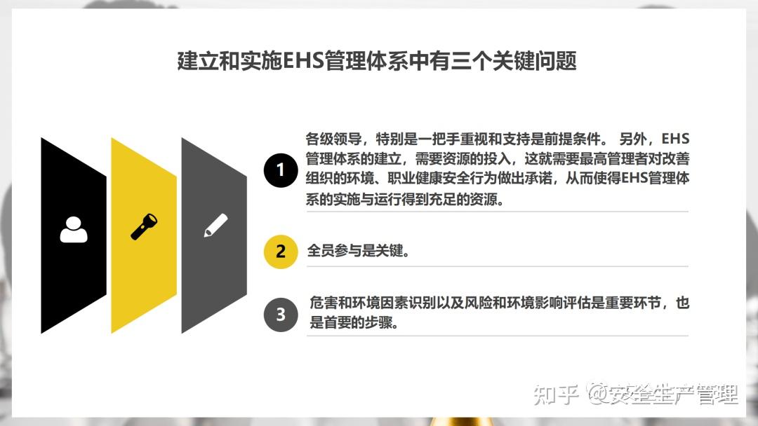 PPT | EHS管理体系基础培训（60页） - 知乎