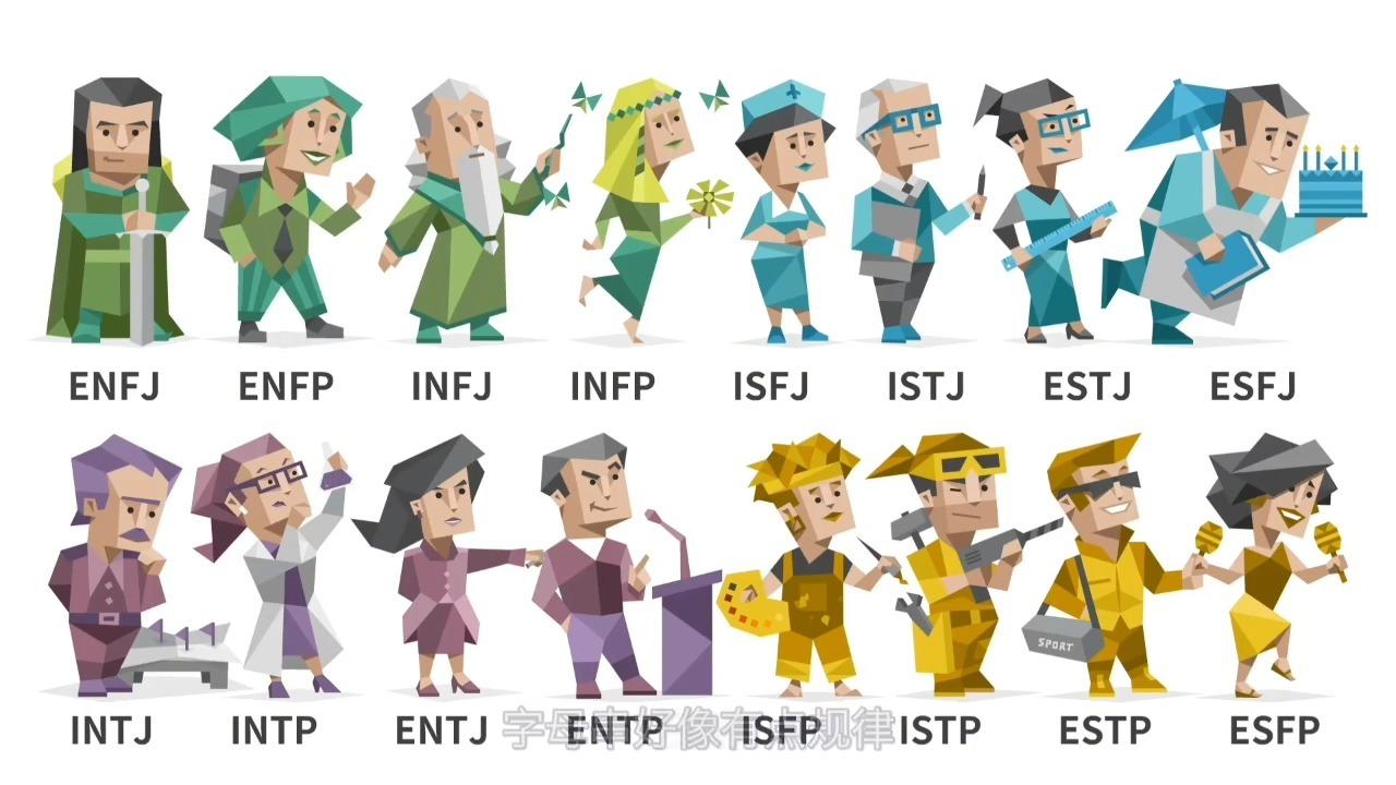 16型人格分析（MBTI） - 知乎