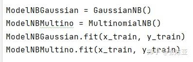 Python实现Naive Bayes贝叶斯分类模型(GaussianNB、MultinomialNB算法)项目实战 - 知乎