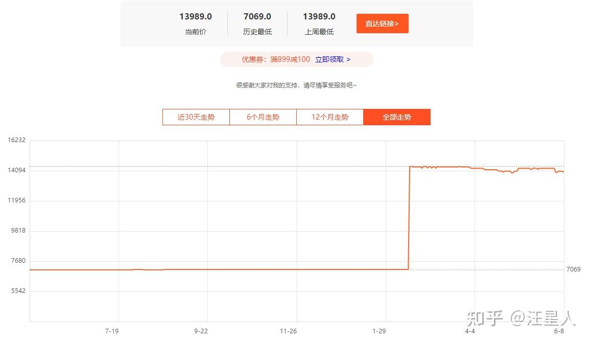 23 年 618，富士 XT5 值得购买吗？ - 知乎
