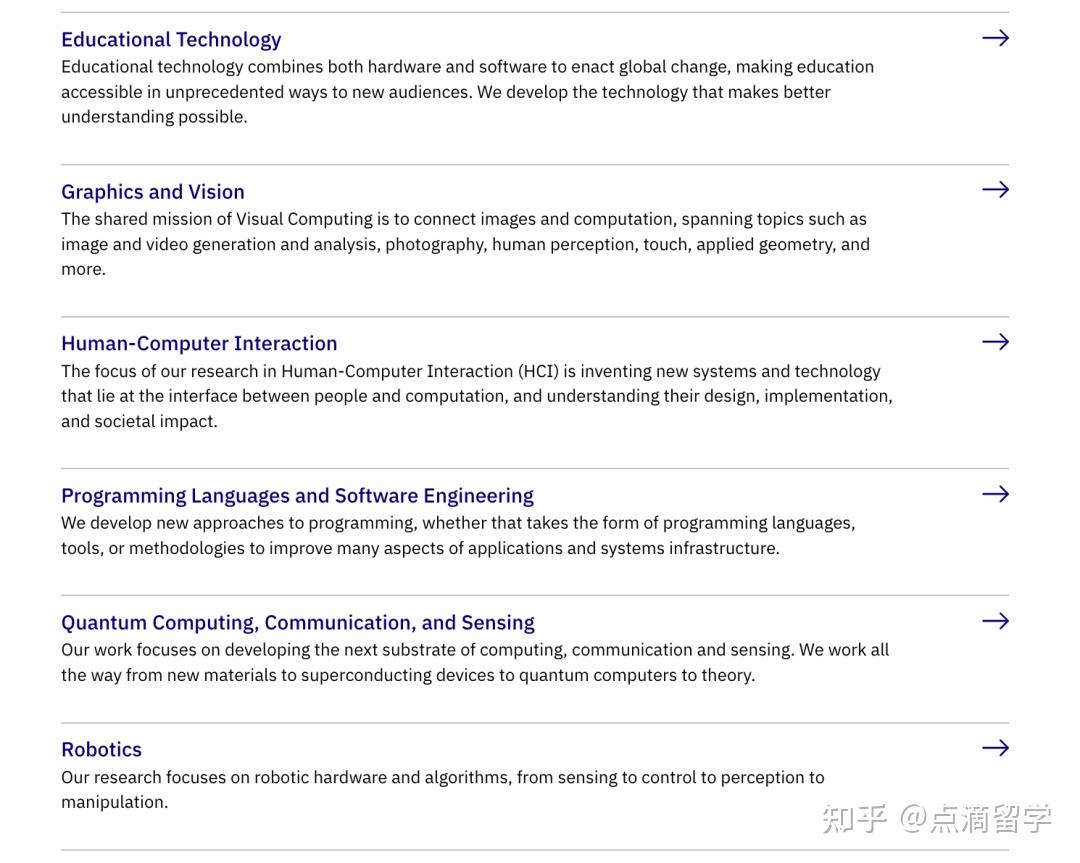 美国大学CS专业--24fall网申开放时间、截止日期、申请要求 - 知乎