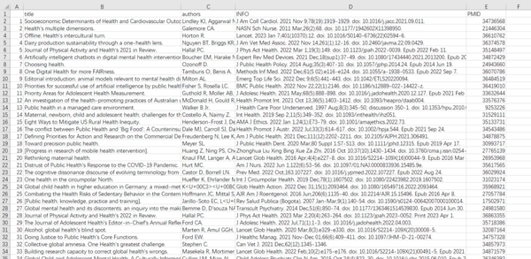 R爬虫——批量获取网页有用信息 - 知乎