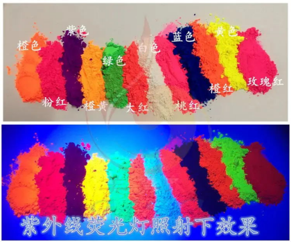 印刷科普| 印刷油墨的种类有哪些？ - 知乎