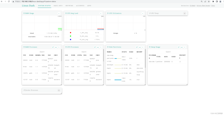 Linux系统监控工具linux-dash的安装方法 - 知乎