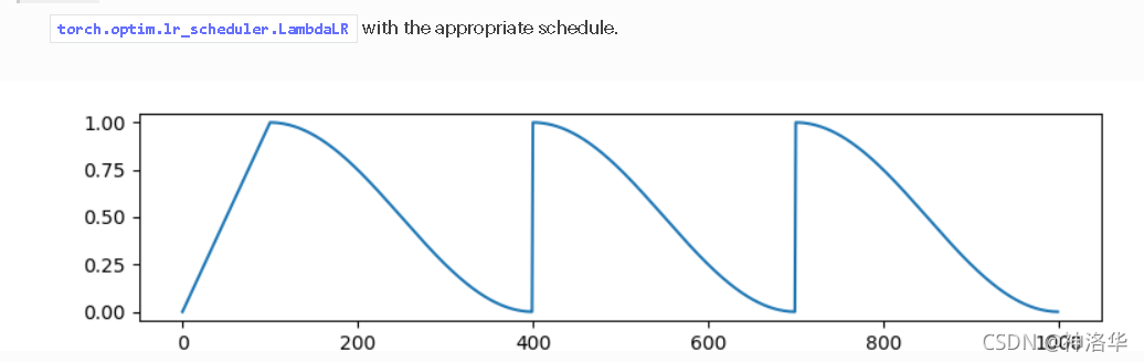 hugging face 官方文档——datasets、optimizer - 知乎