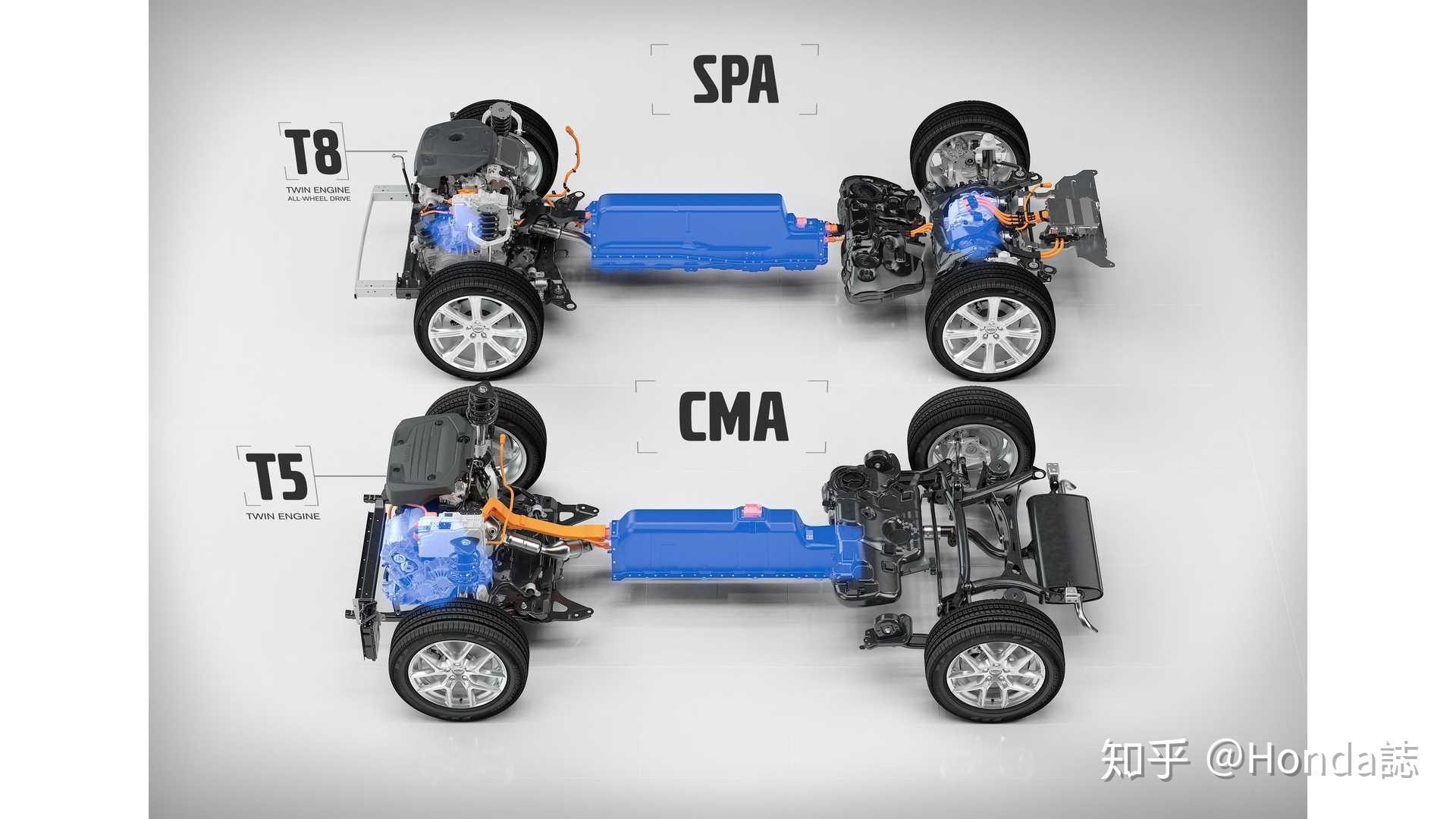 吉利CMA平台和大众MQB以及丰田TNGA之间有多大差距？ - 知乎
