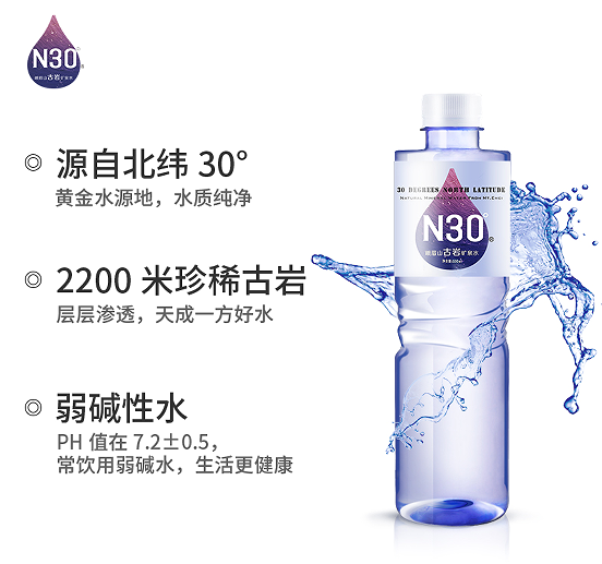 N30矿泉水：来自地底深层的天然矿泉水健康选择 - 知乎