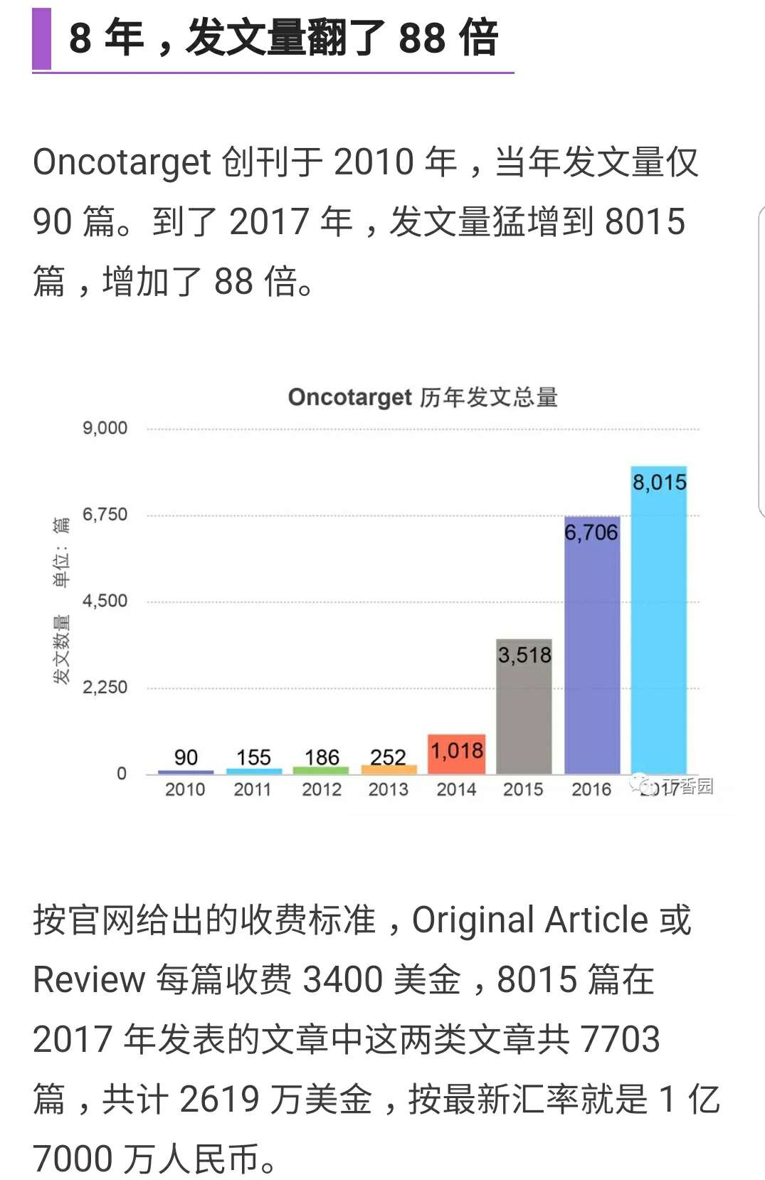 如何看待 ONCOTARGET 将不再被 SCI 收录? - 知乎