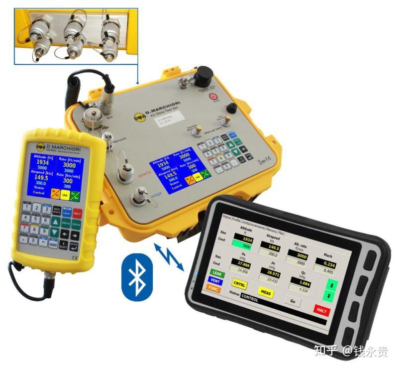 意大利DMA-Aero公司MPS43B动静压测试仪 - 知乎