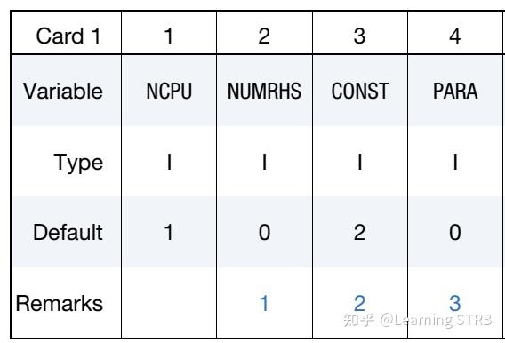 HM+LSdyna控制卡片 - 知乎