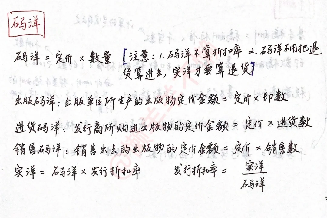 出版中的印张、开本、CPI\ISBN等基本概念区分 - 知乎