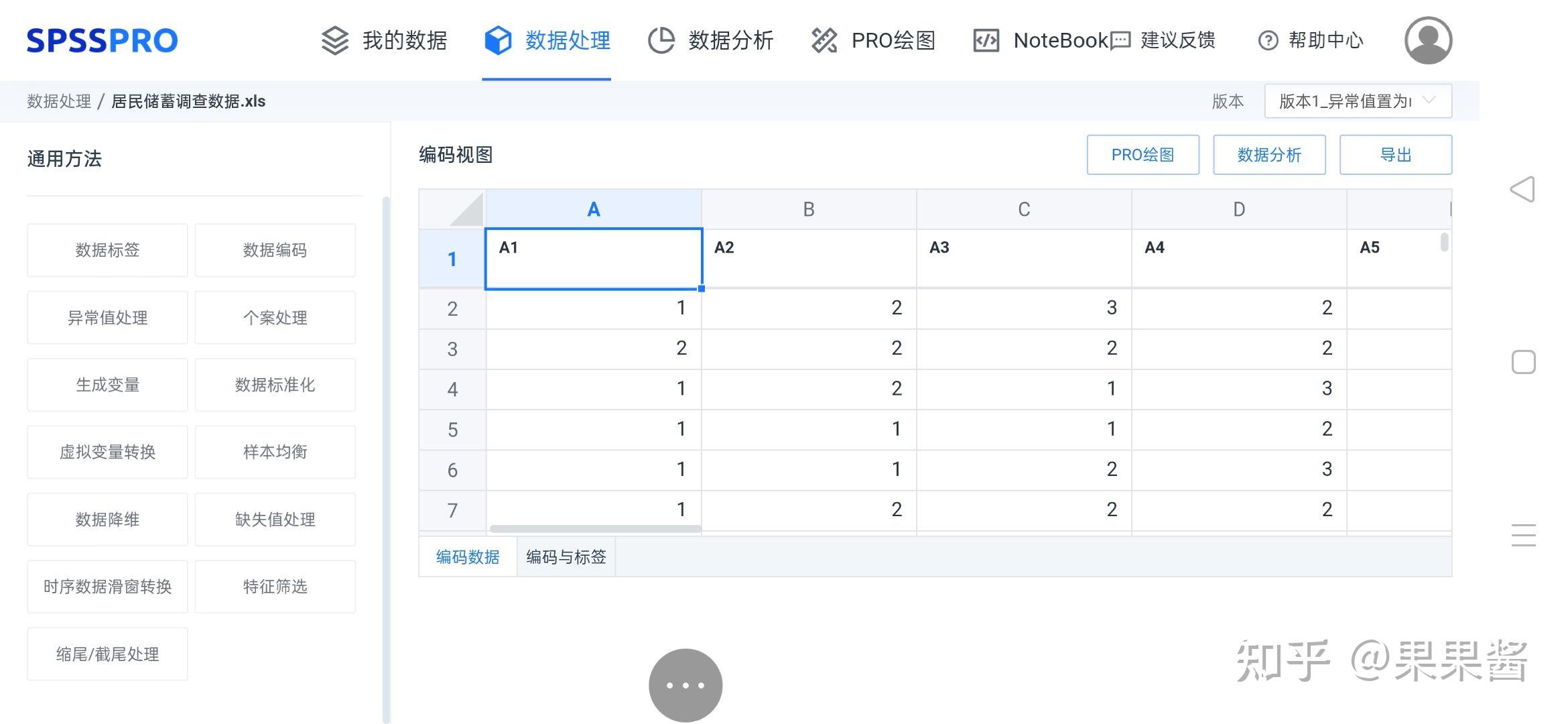 SPSSPRO强烈推荐！！！数据分析好工具！！！ - 知乎