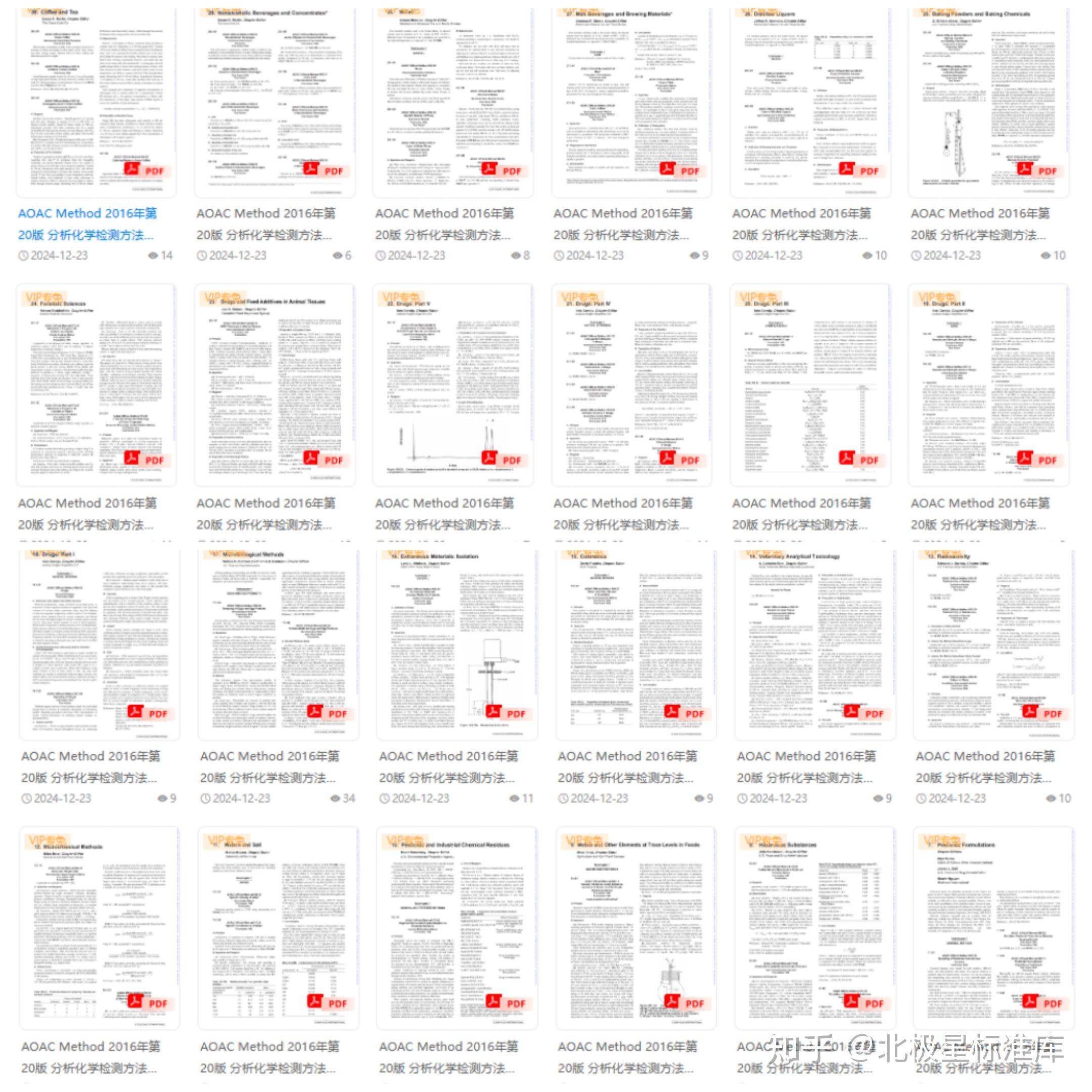 【标准下载】AOAC method 2016 Official Methods of Analysis 分析化学检测方法含全部章节 - 知乎